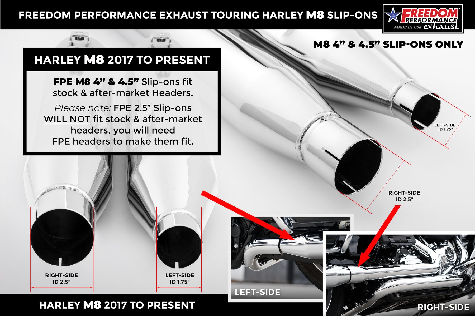 HARLEY TOURING AMERICAN OUTLAW & COMBAT FLUTED 4.5" MEGAPHONE SLIP-ONS